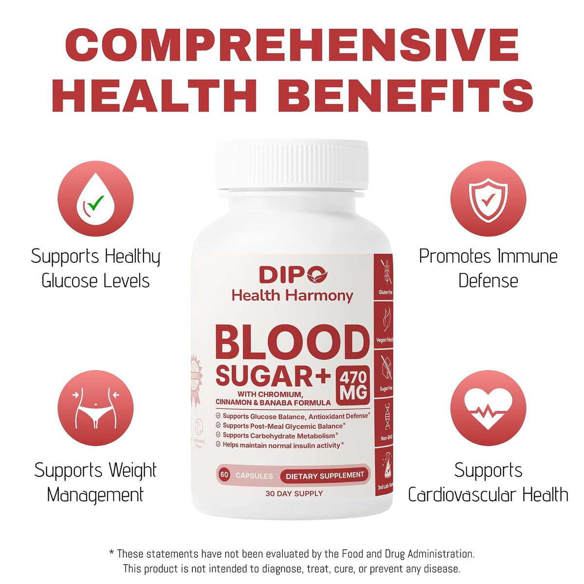 DIPO capsules for balanced energy