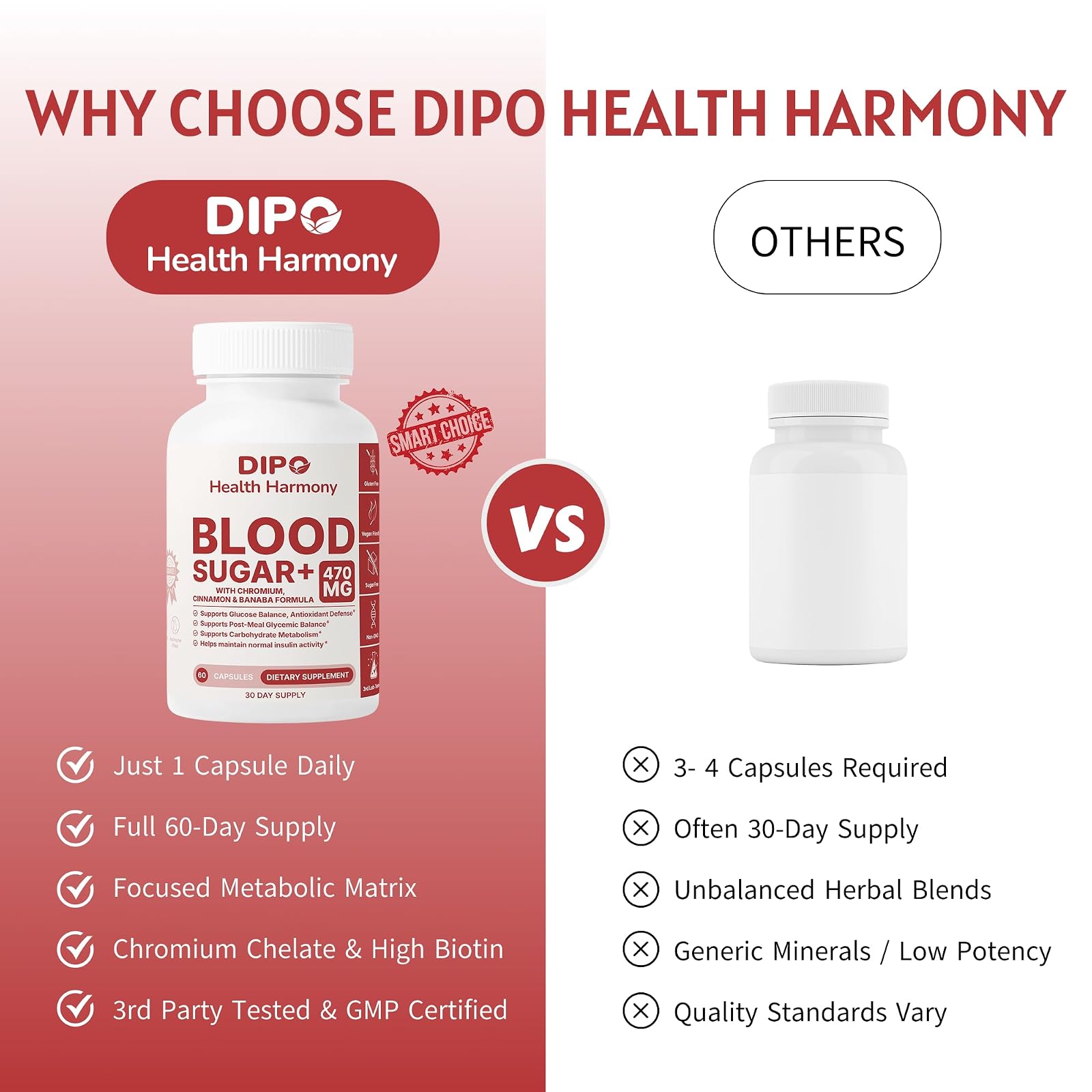 DIPO multivitamins for daily health