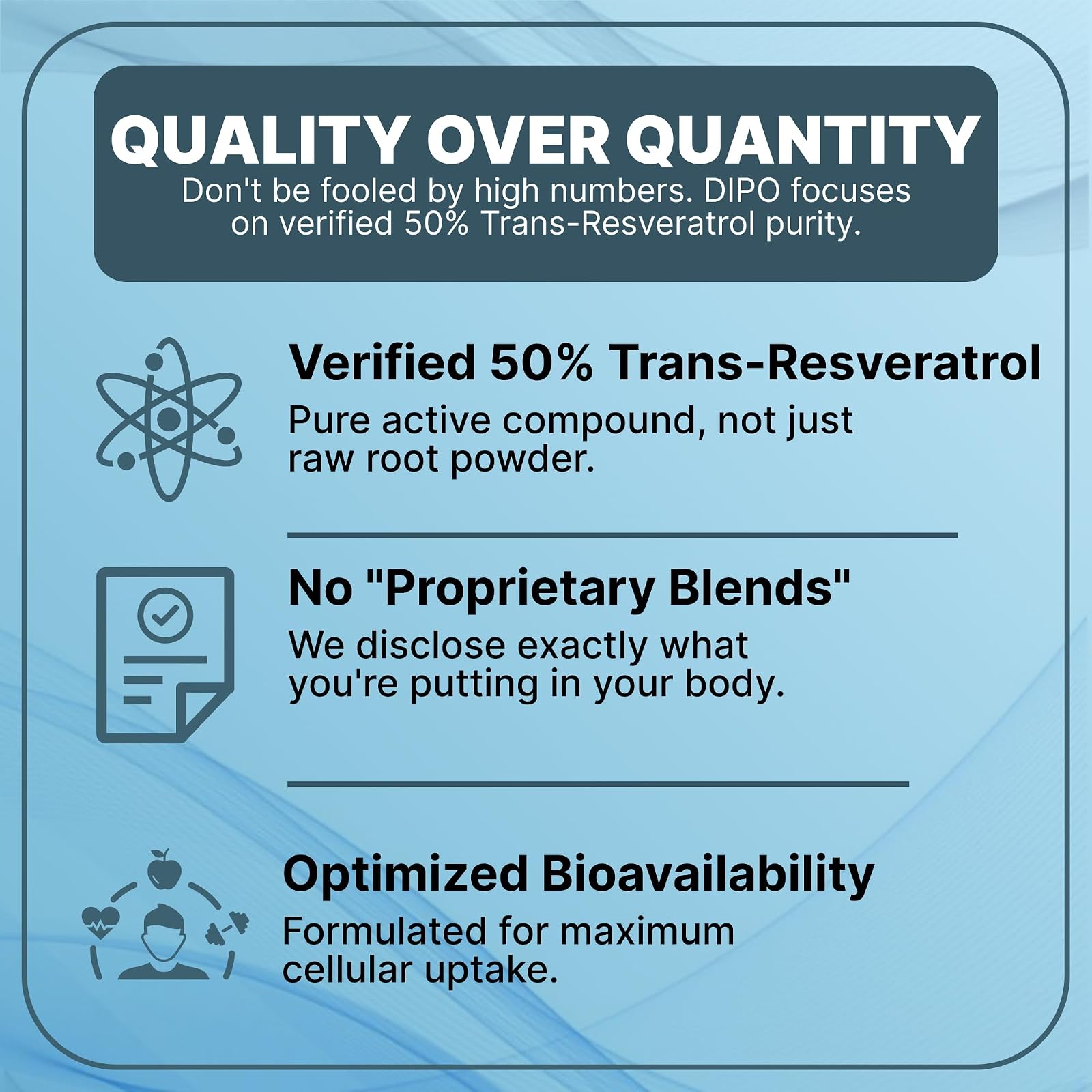 DIPO Resveratrol capsules for energy