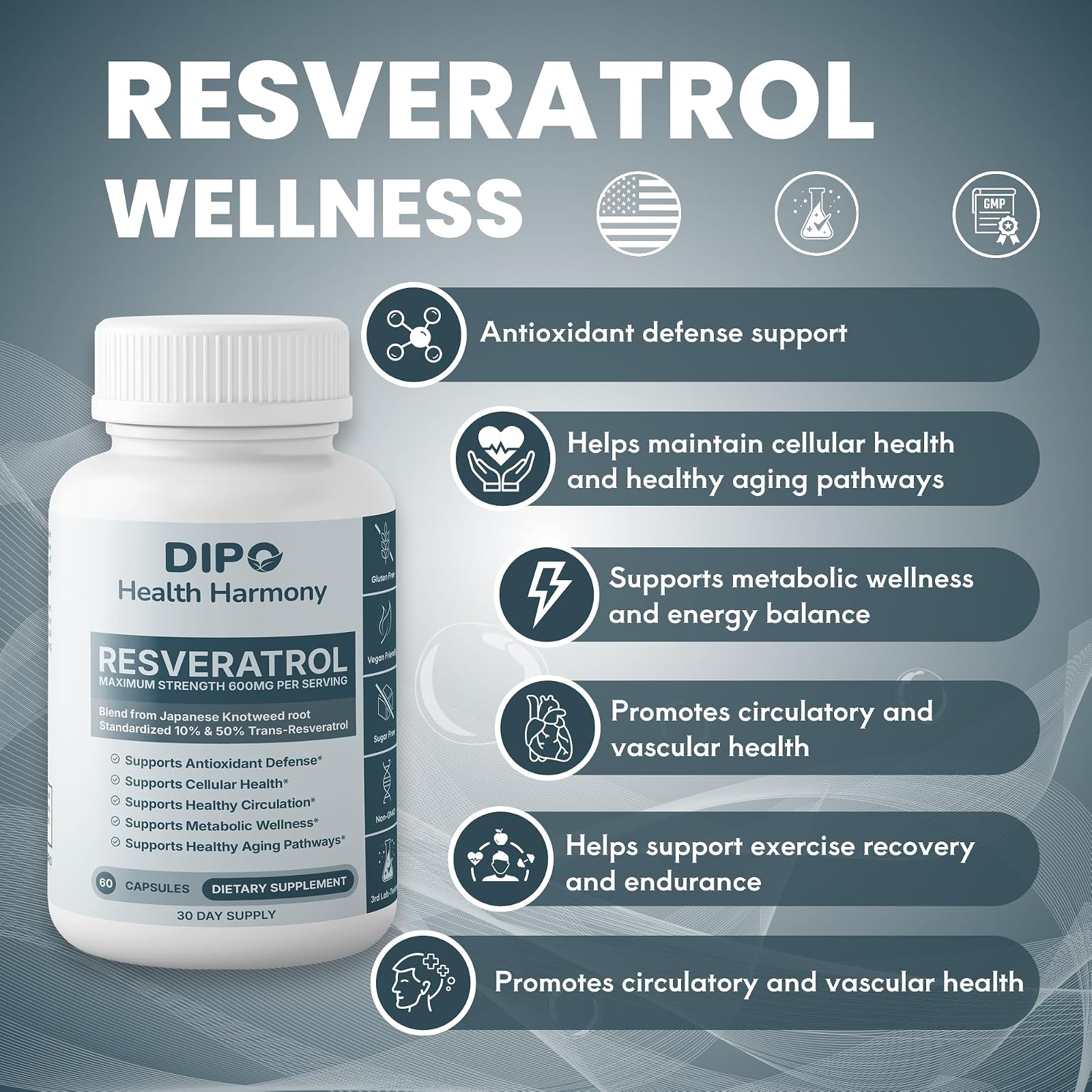 DIPO Resveratrol Complex for heart health