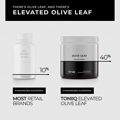 discover olive leaf benefits