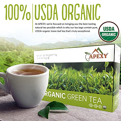 discover the benefits of green tea
