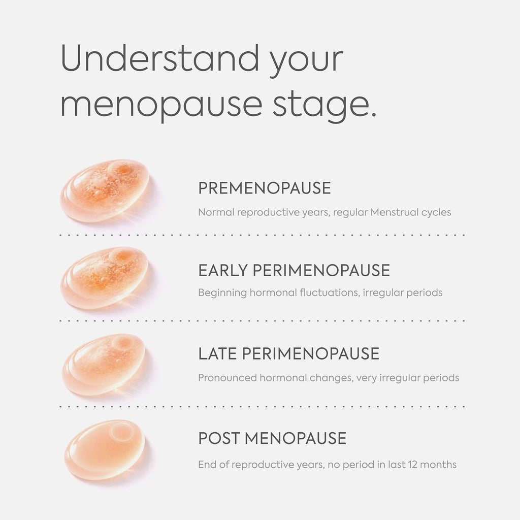 discreet menopause health monitoring