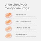 discreet menopause health monitoring