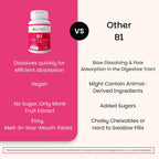 dissolvable Vitamin B1 for quick absorption
