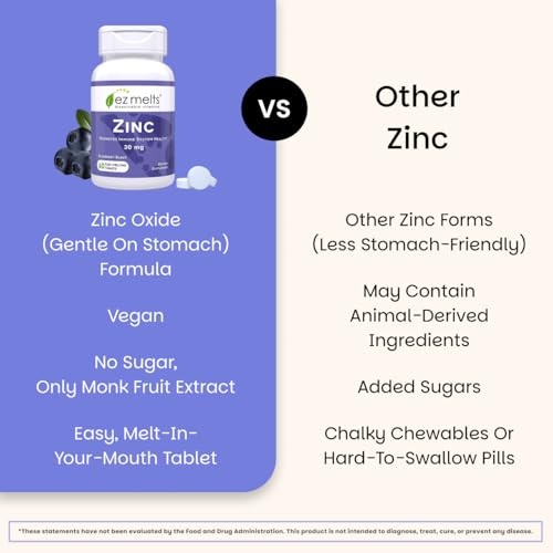 dissolvable zinc tablets for convenience