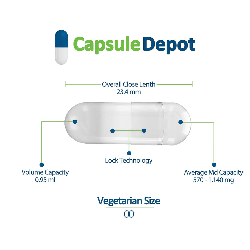 DIY blended vitamin capsules