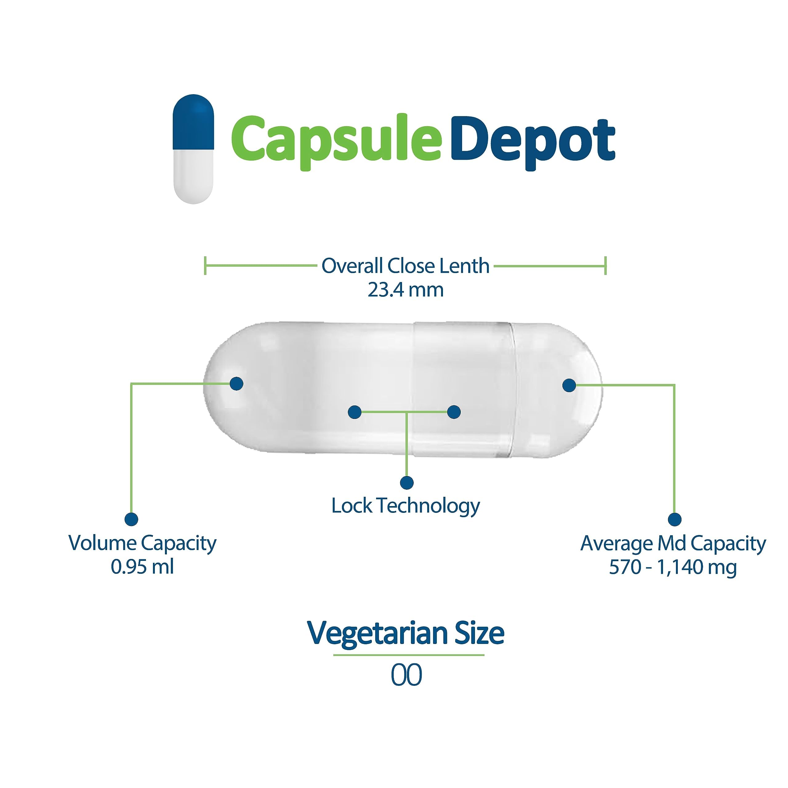 DIY blended vitamin capsules
