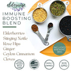 DIY elderberry syrup for wellness