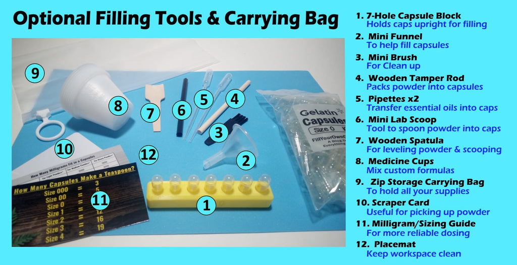 DIY herbal supplement capsule maker