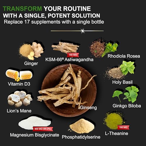 DLNIA herbal capsules for cortisol support