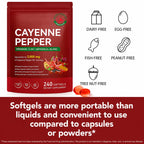 DLOMFVFQ cayenne softgels for metabolism