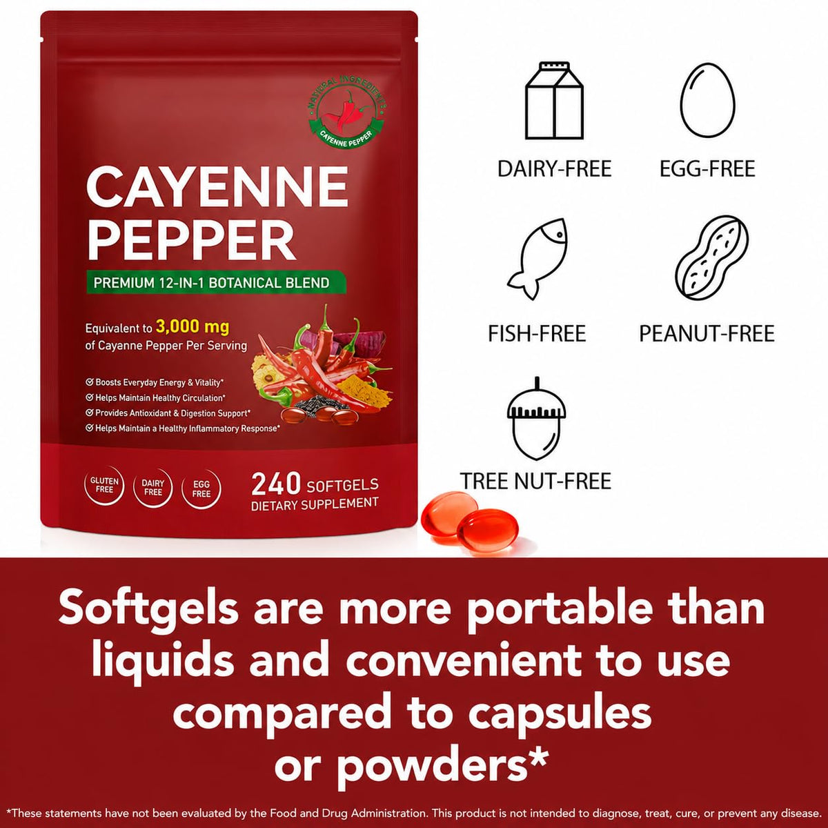 DLOMFVFQ cayenne softgels for metabolism