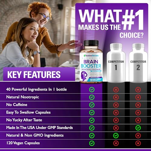 DMAE and Bacopa Monnieri benefits