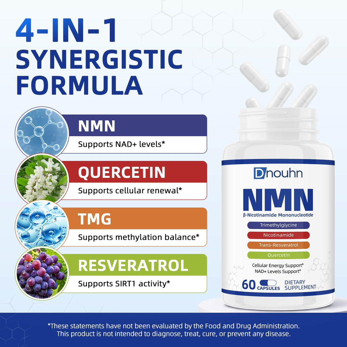 DNOUHN vitamin B3 for healthy aging