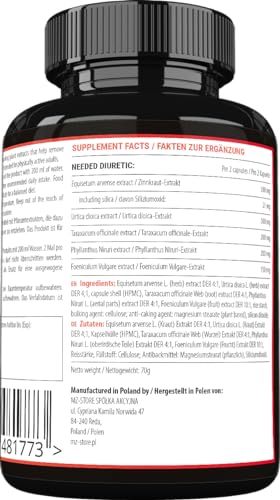 do diuretics help reduce bloating