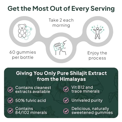 do shilajit gummies work for energy boost