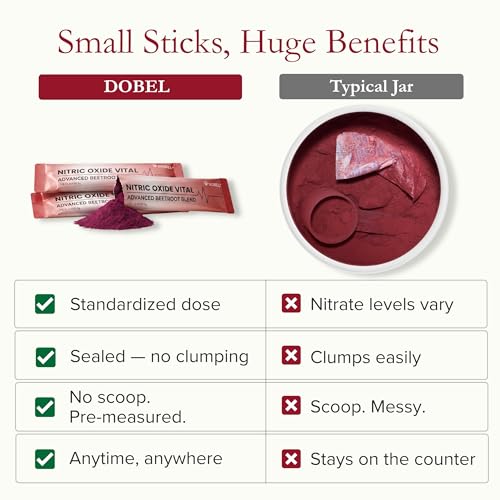 Dobel pre-workout sticks for fitness