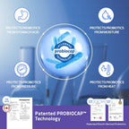 Doctor Developed digestive support capsules