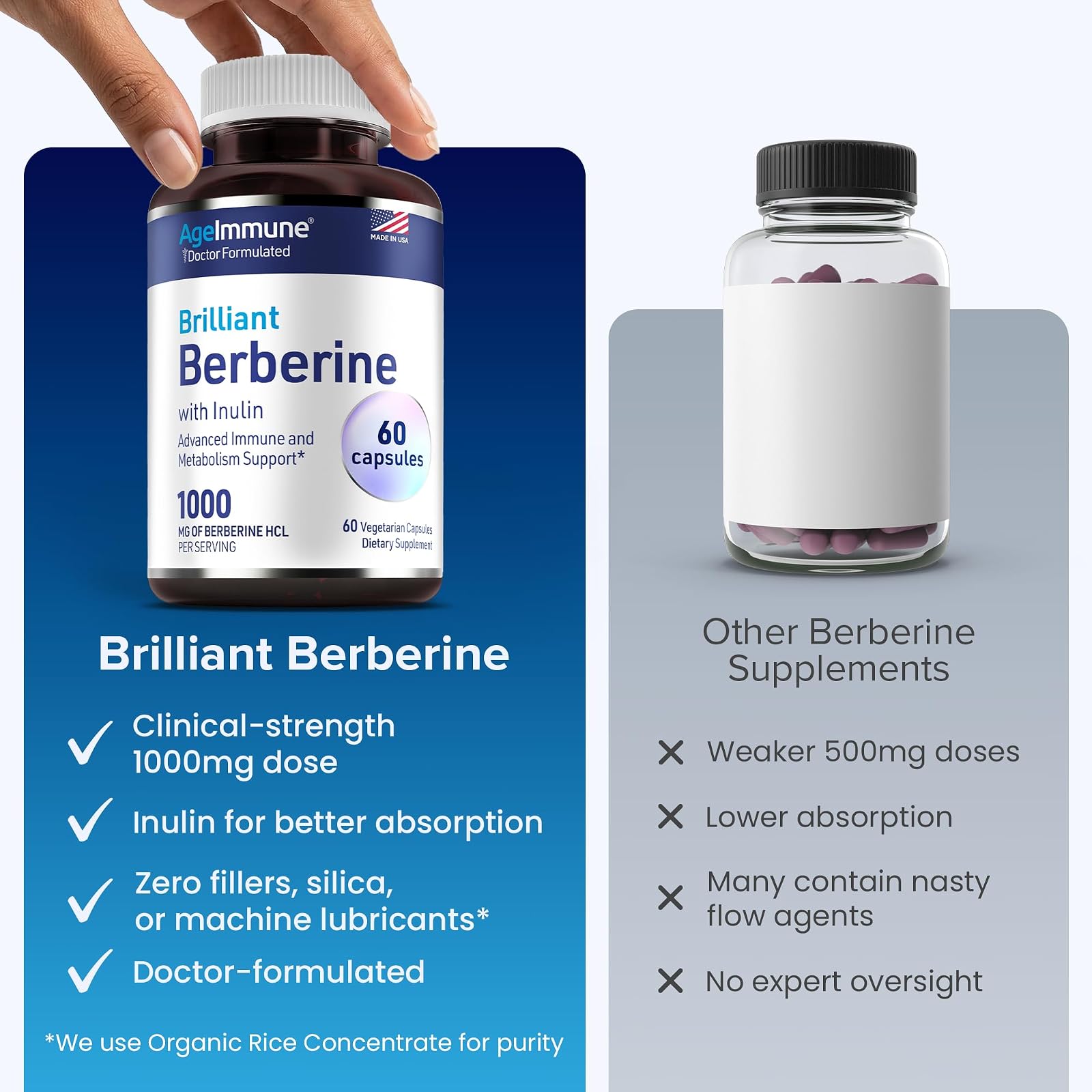 Doctor Formulated berberine for digestion