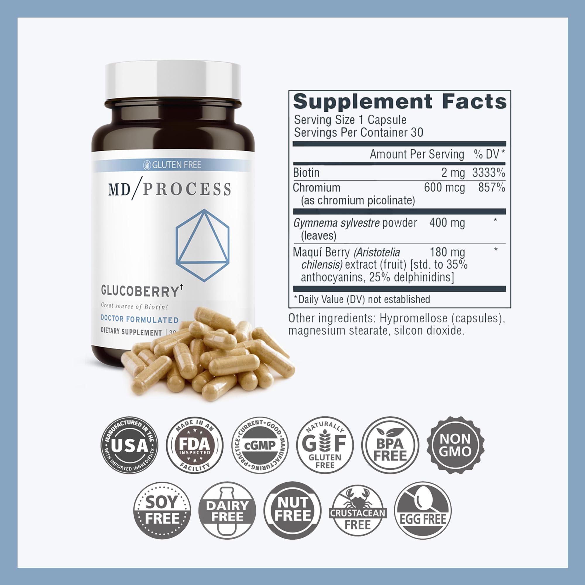Doctor formulated chromium picolinate capsules