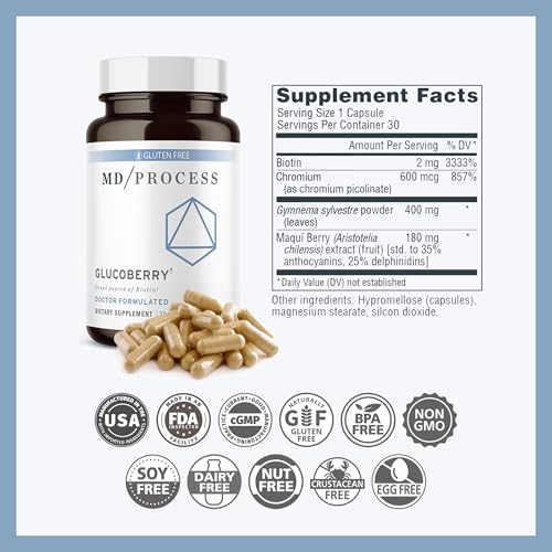 Doctor formulated chromium picolinate capsules
