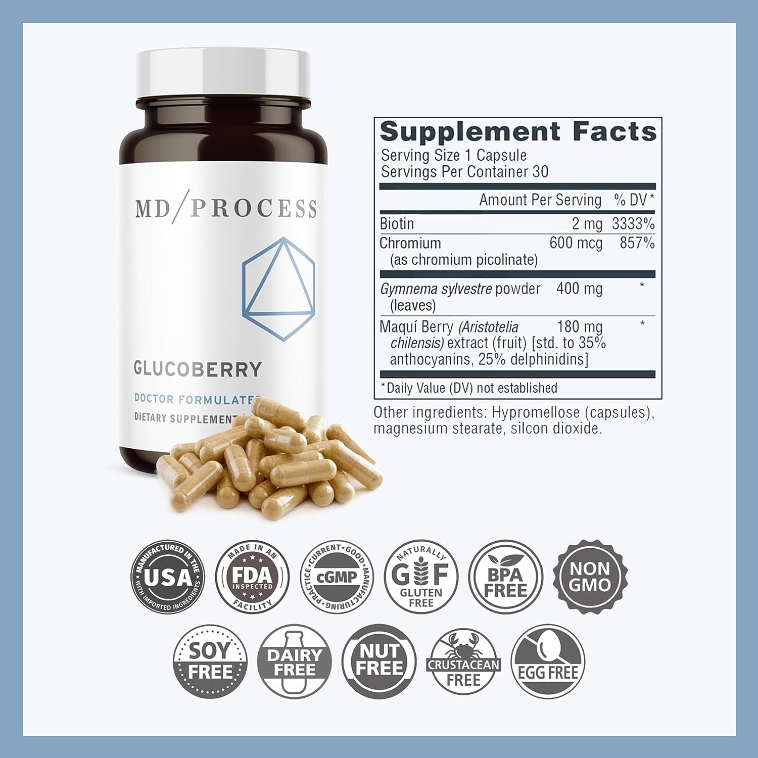 Doctor formulated chromium supplement