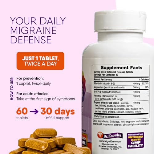 doctor formulated migraine supplement