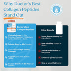 Doctor's BEST collagen for muscle recovery