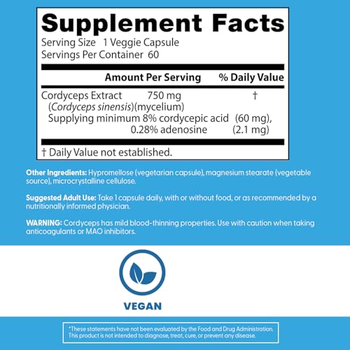 Doctor's Best ginkgo biloba formula