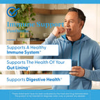 Doctor's Best multivitamin for wellness