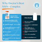 Doctor's Best NMN+ for cellular health
