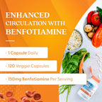 Doctor's Best vitamin B12 benefits