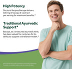 Doctor's Recipes Bacopa Monnieri benefits