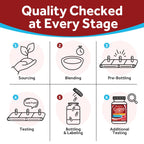 Doctor's Recipes CoQ10 for overall wellness