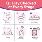 Doctor's Recipes for women's wellness
