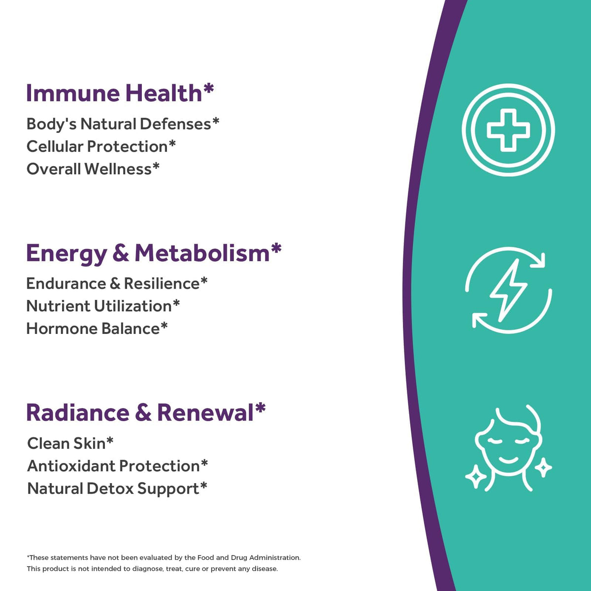 Doctor's Recipes mineral support capsules