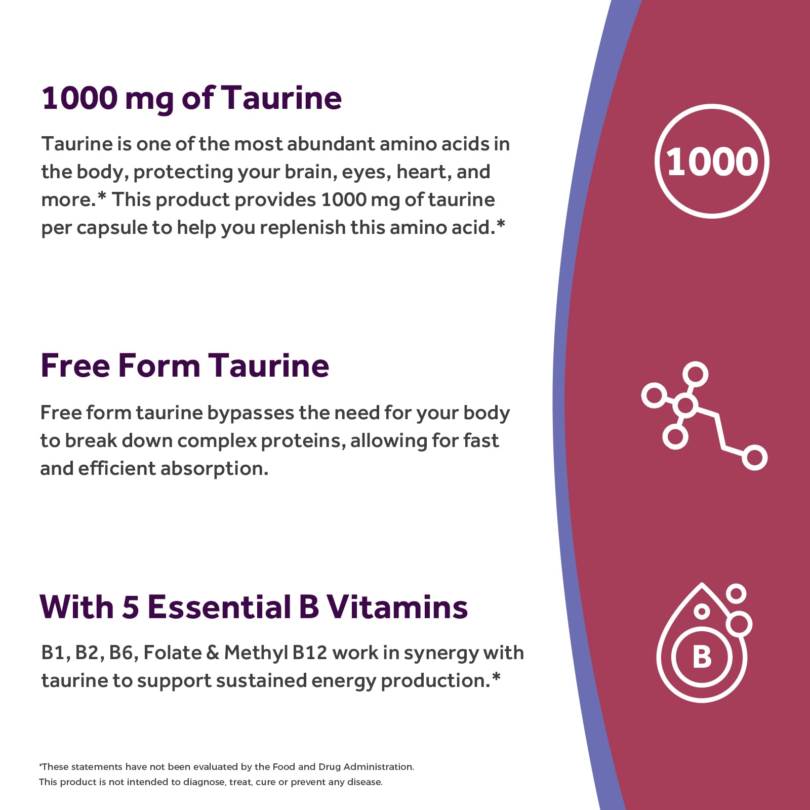 Doctor's Recipes Taurine for heart health