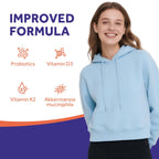 Doctor's Recipes Vitamin D3 dosage
