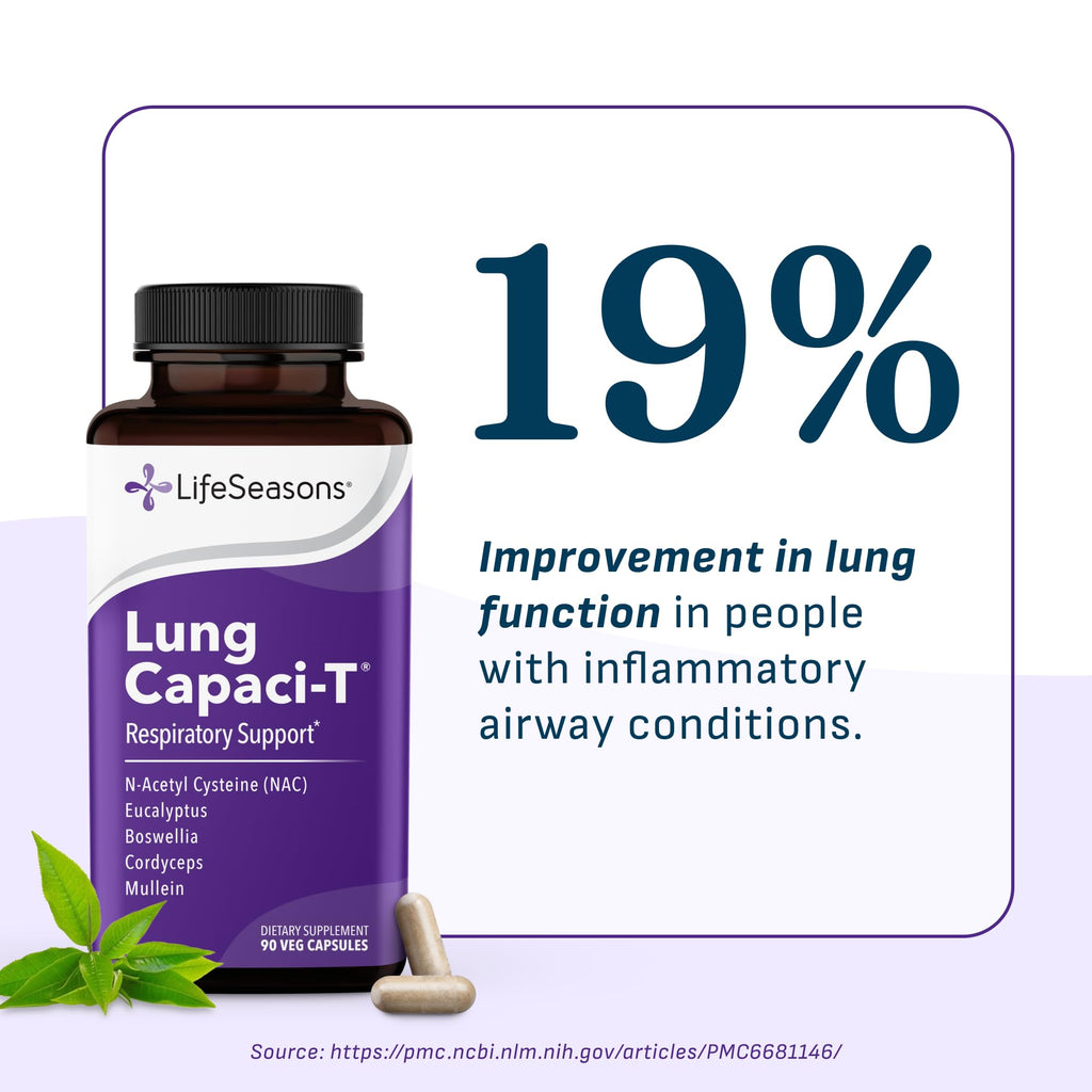 does coq10 lower blood pressure naturally