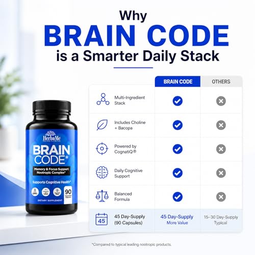 does ginkgo biloba work for concentration