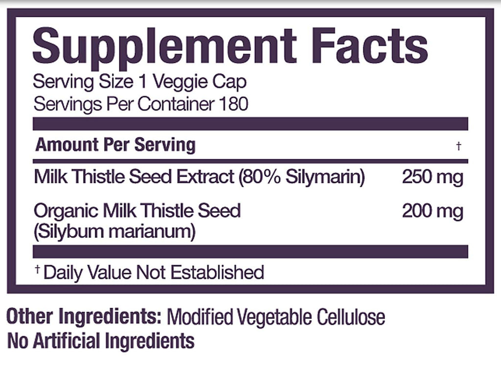 does milk thistle help with liver function