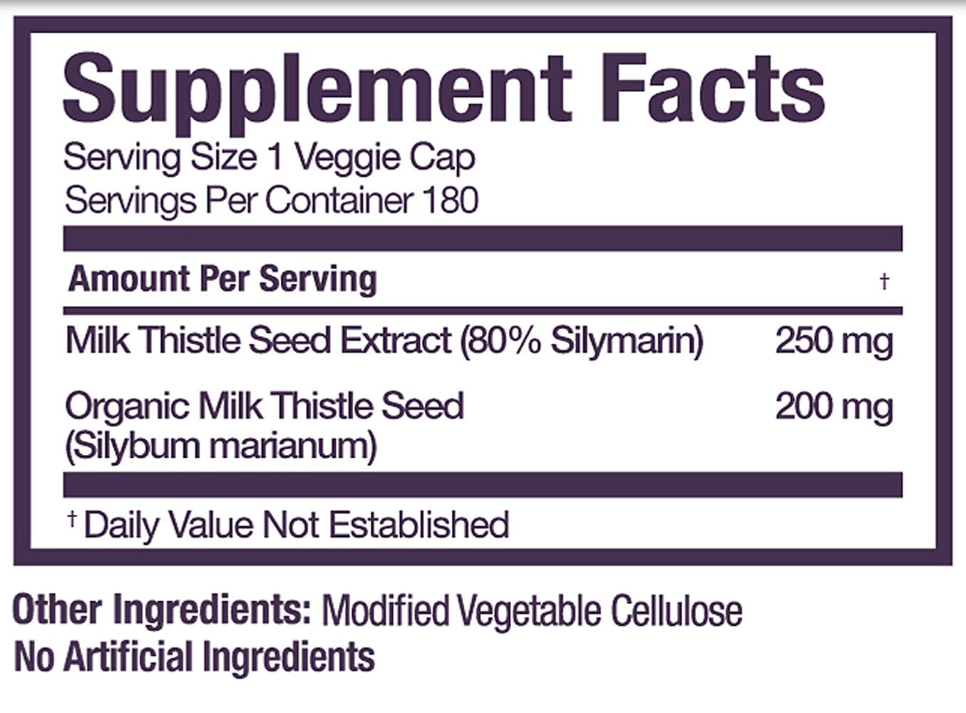 does milk thistle help with liver function