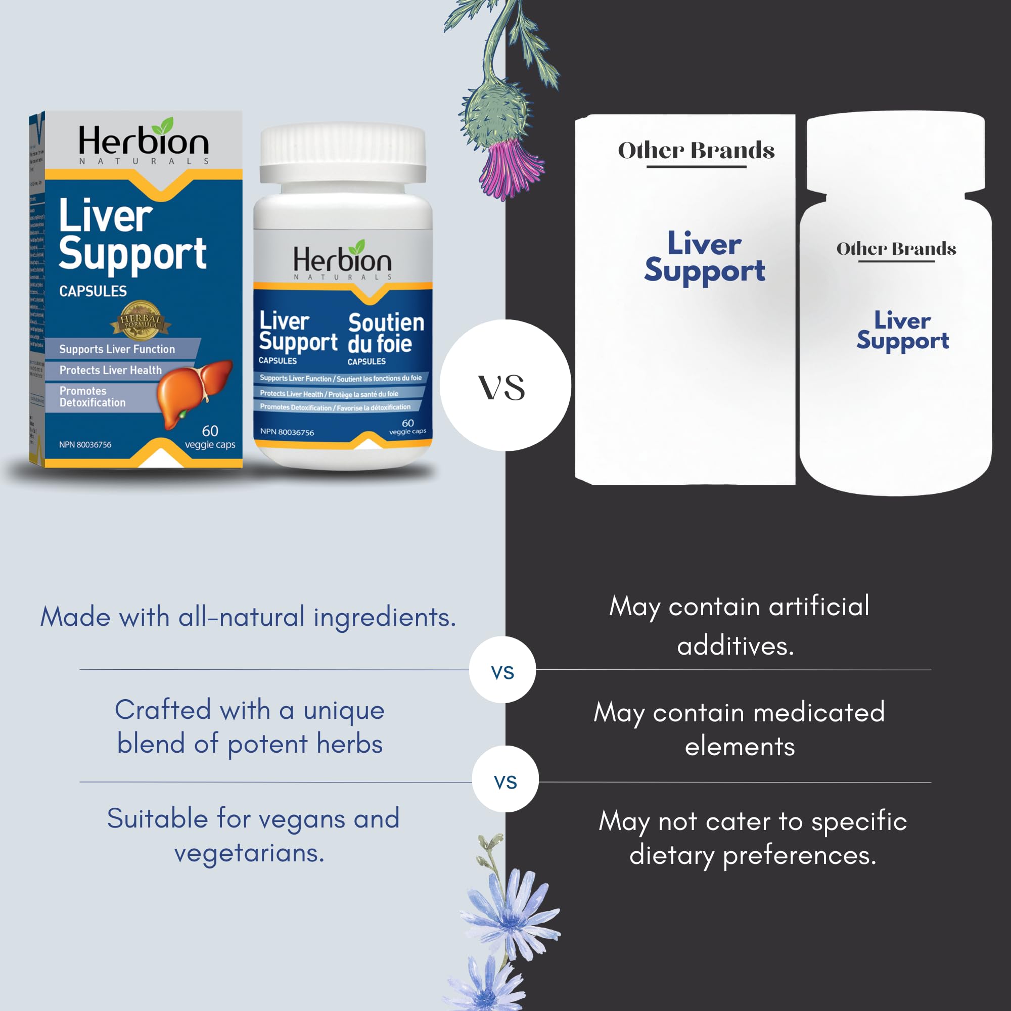 does milk thistle improve liver health