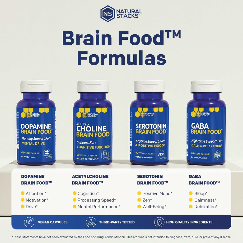 Dopamine capsules for energy boost
