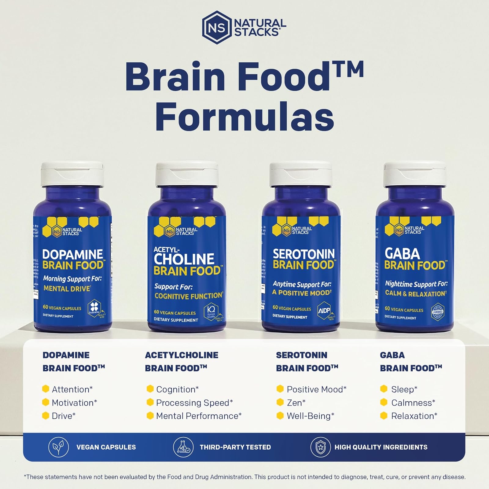 Dopamine capsules for energy boost