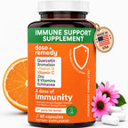 Dose of Immunity zinc supplement capsules