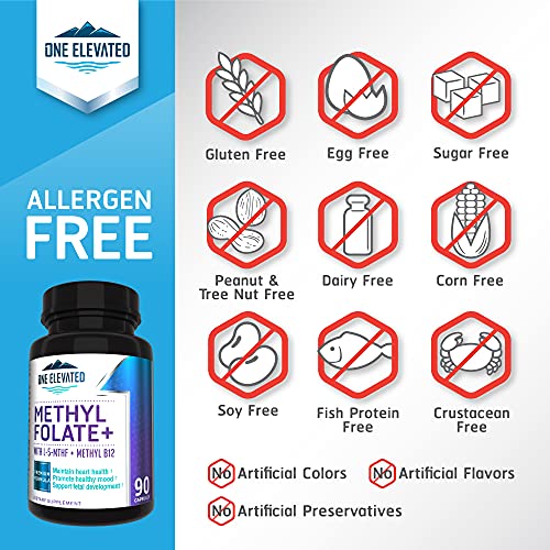 double strength methyl folate benefits