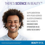 Douglas Laboratories beauty collagen formula