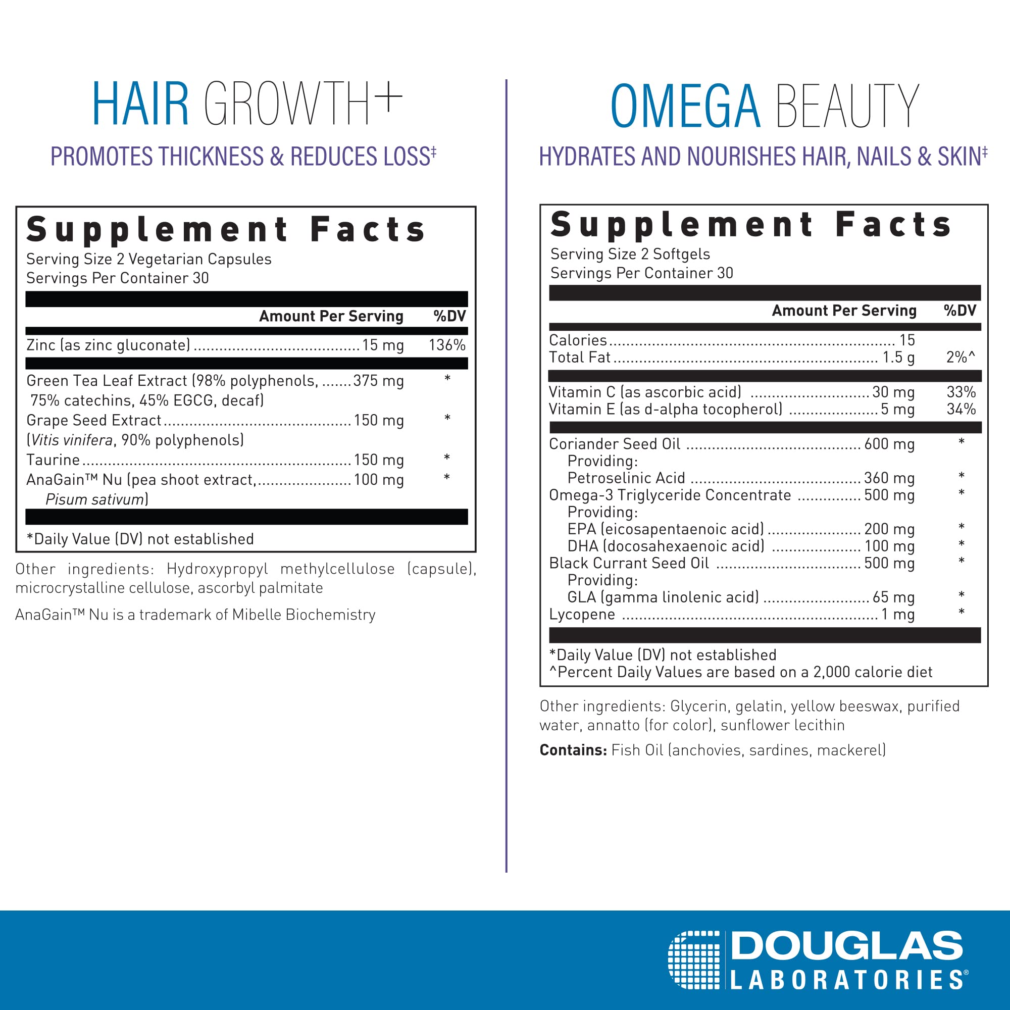 Douglas Laboratories Beauty vitamin for density
